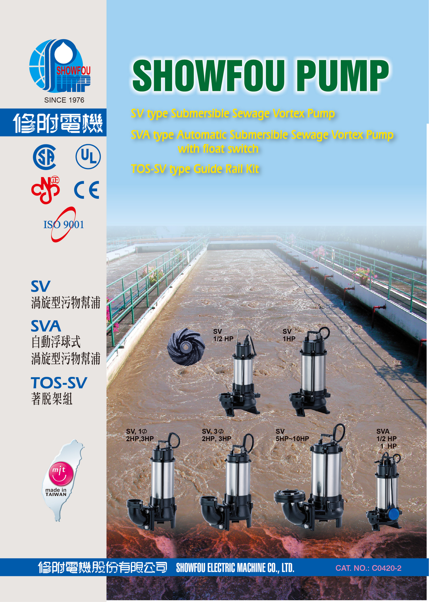 SHOWFOU (SVA) series Vortex Sewage Pump with Mac 3 Float Switch - Made ...