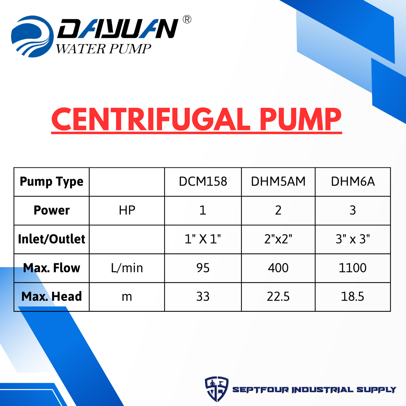 Dayuan Centrifugal Pump — SEPTFOUR INDUSTRIAL SUPPLY