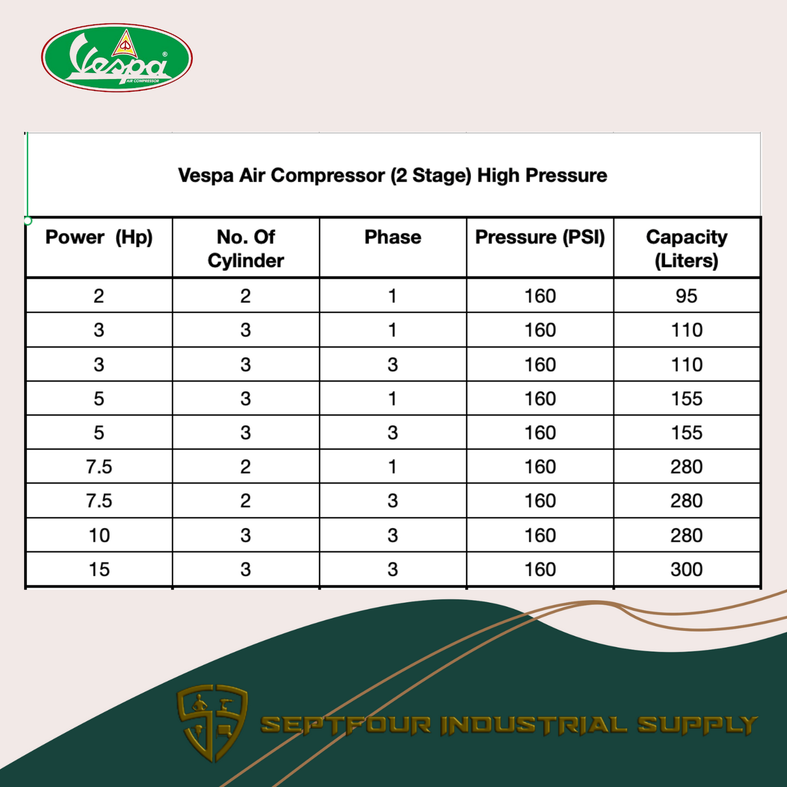 Vespa Air Compressor — SEPTFOUR INDUSTRIAL SUPPLY
